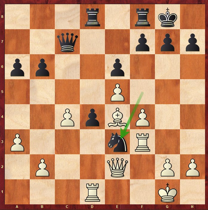 Speed Chess, Magnus fight and slow games! - MVL - Maxime Vachier ...